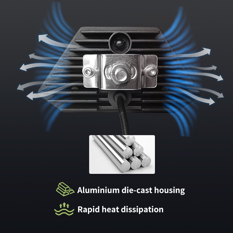 Led Working Light | Forklift Work Lights