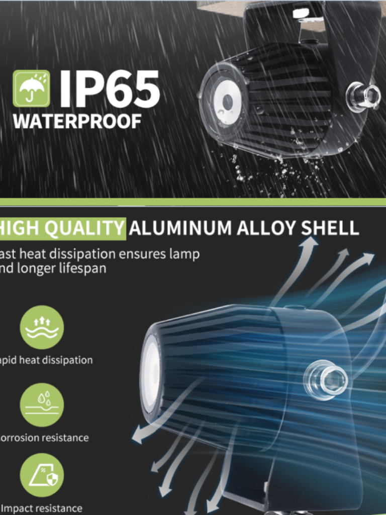 Safety Guidance Laser Line Projector: The New Selector for Safety in ...