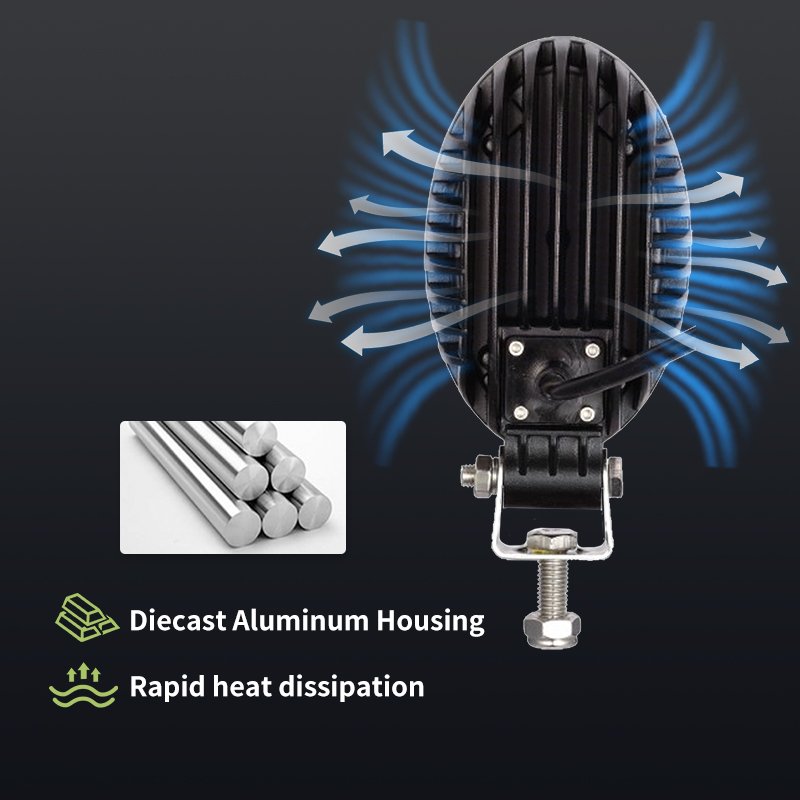 Forklift Headlight | Led Lights For Work