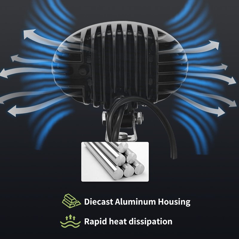 Led Workshop Lights Work Light Led - ledforkliftlight.com